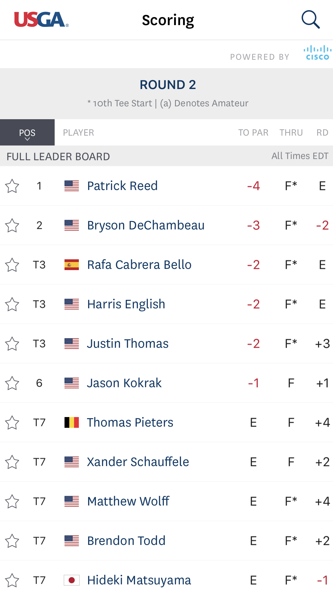 The USGA Needs to Figure It Out - Chasing Birdies